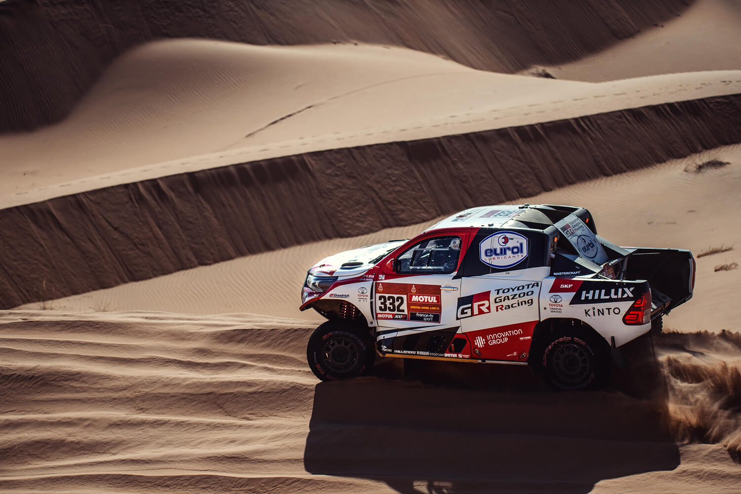 STAGE REPORT02 | 2021 | W2RC/DAKAR RALLY | TOYOTA GAZOO Racing