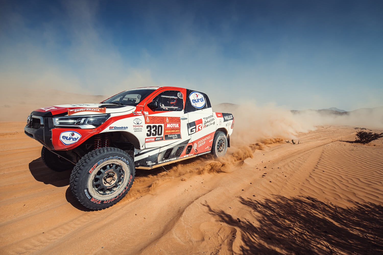 STAGE REPORT04 | 2021 | W2RC/DAKAR RALLY | TOYOTA GAZOO Racing